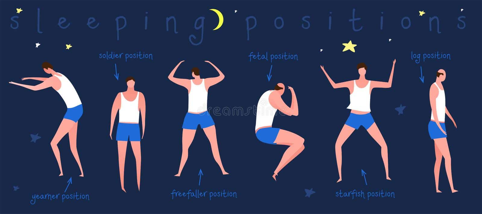 What Does Your Sleeping Position Say About You? | Sleep Talk Blog